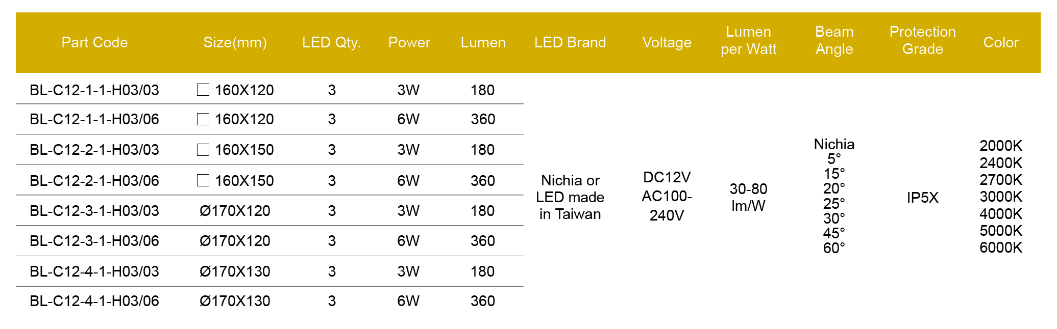 BL-C12 LED Bollard Lights Series | Outdoor Lighting | K-Source Technology