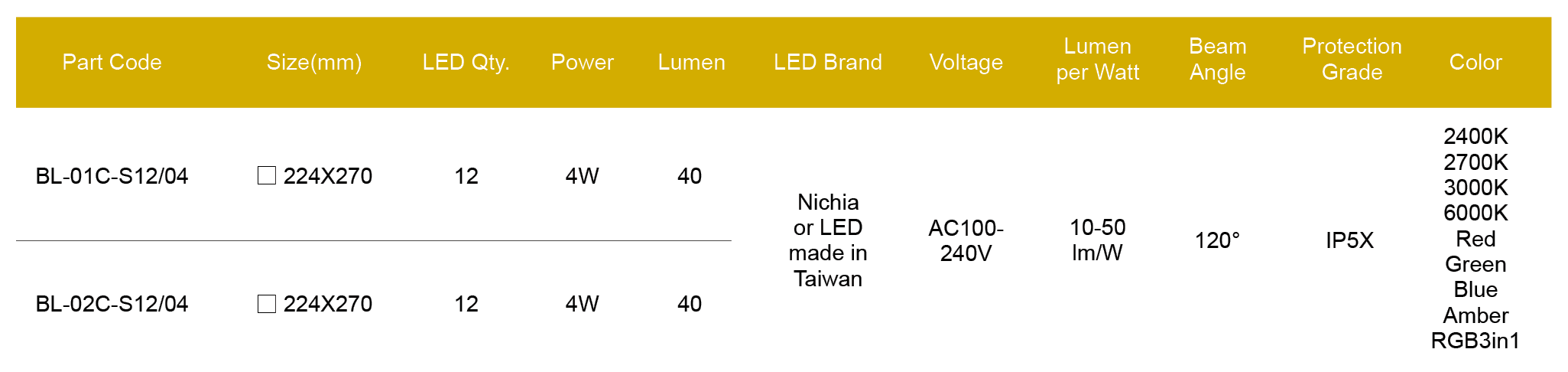 BL-02C LED Bollard Lights Series | Outdoor Lighting | K-Source Technology