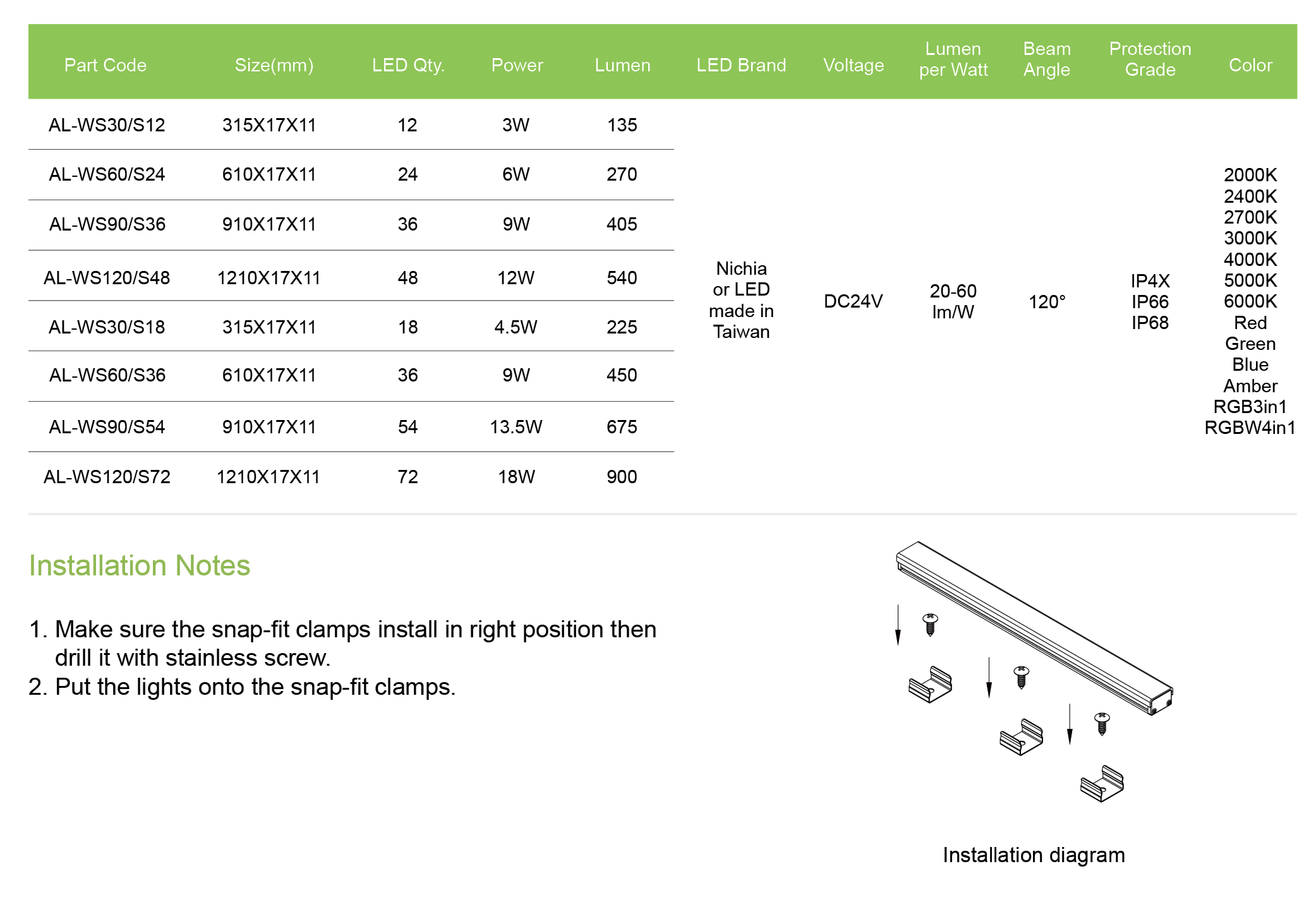 AL-WS LED Light Tube Series | Commercial Lighting | K-Source Technology