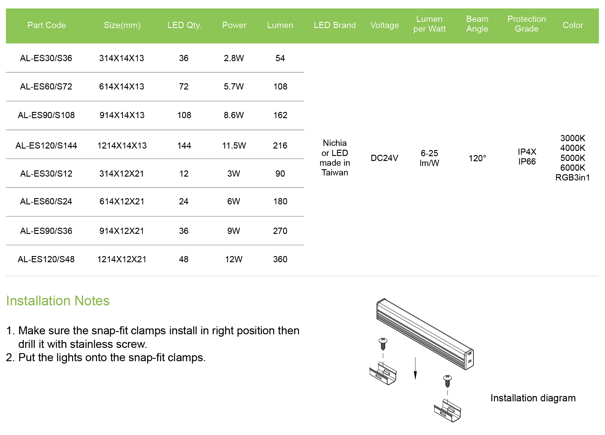 AL-ES LED Light Tube Series | Commercial Lighting | K-Source Technology